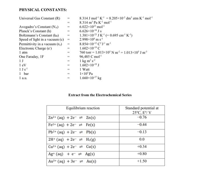 Solved PHYSICAL CONSTANTS: Extract from the Electrochemical | Chegg.com