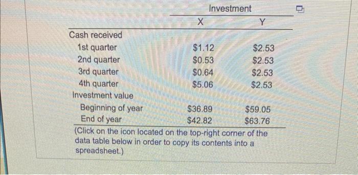 Solved Calculate a one-year holding period return (HPR) for | Chegg.com