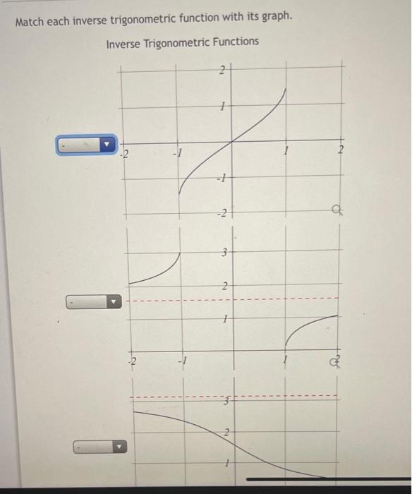 Solved Match each inverse trigonometric function with its | Chegg.com