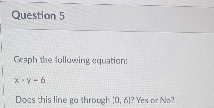 Solved Graph the following equation: x−y=6 Does this line go | Chegg.com