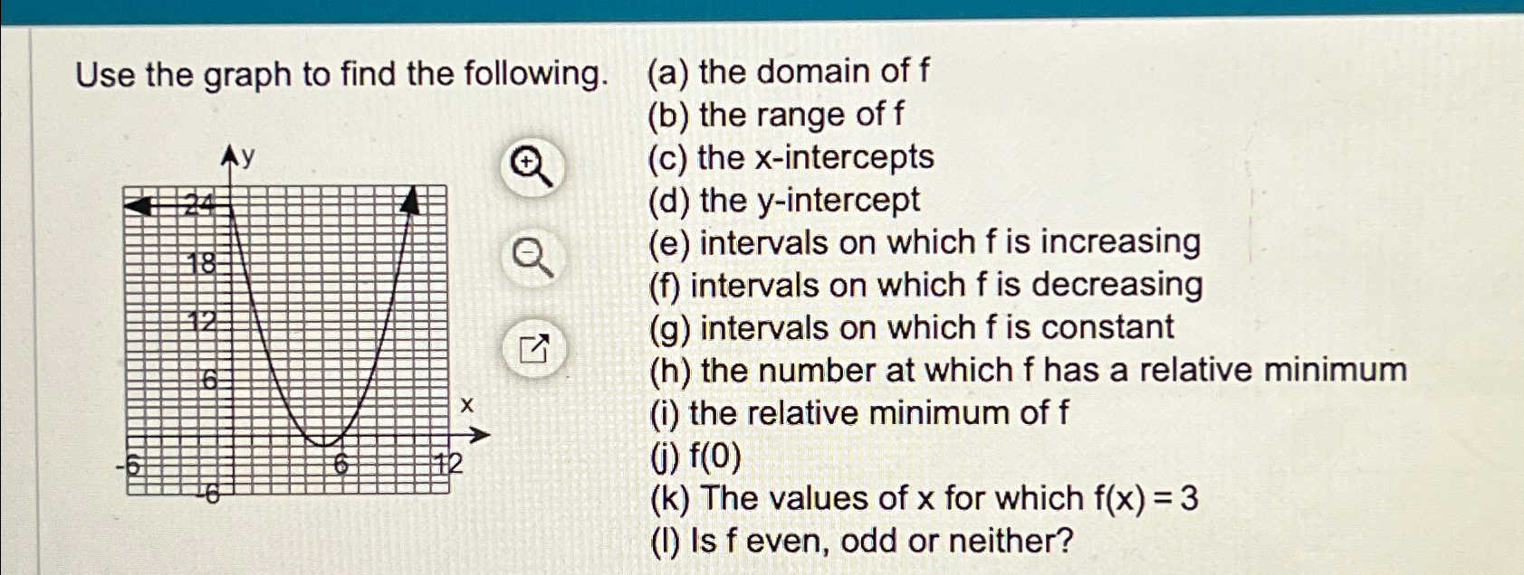 Solved Use the graph to find the following.(a) ﻿the domain | Chegg.com