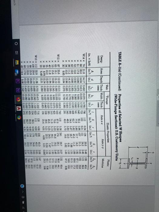Solved 4) Determine the allowable uniform load that a | Chegg.com