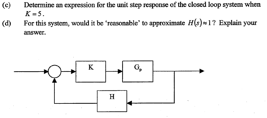 Solved The transfer function of the plant in a feedback | Chegg.com