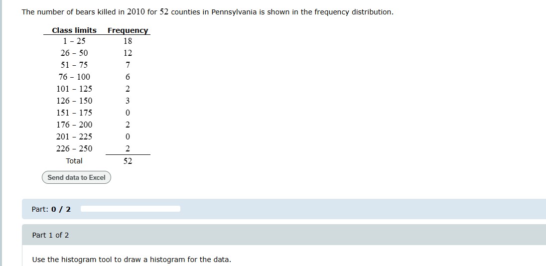 Use the histogram tool to draw a histogram for the | Chegg.com