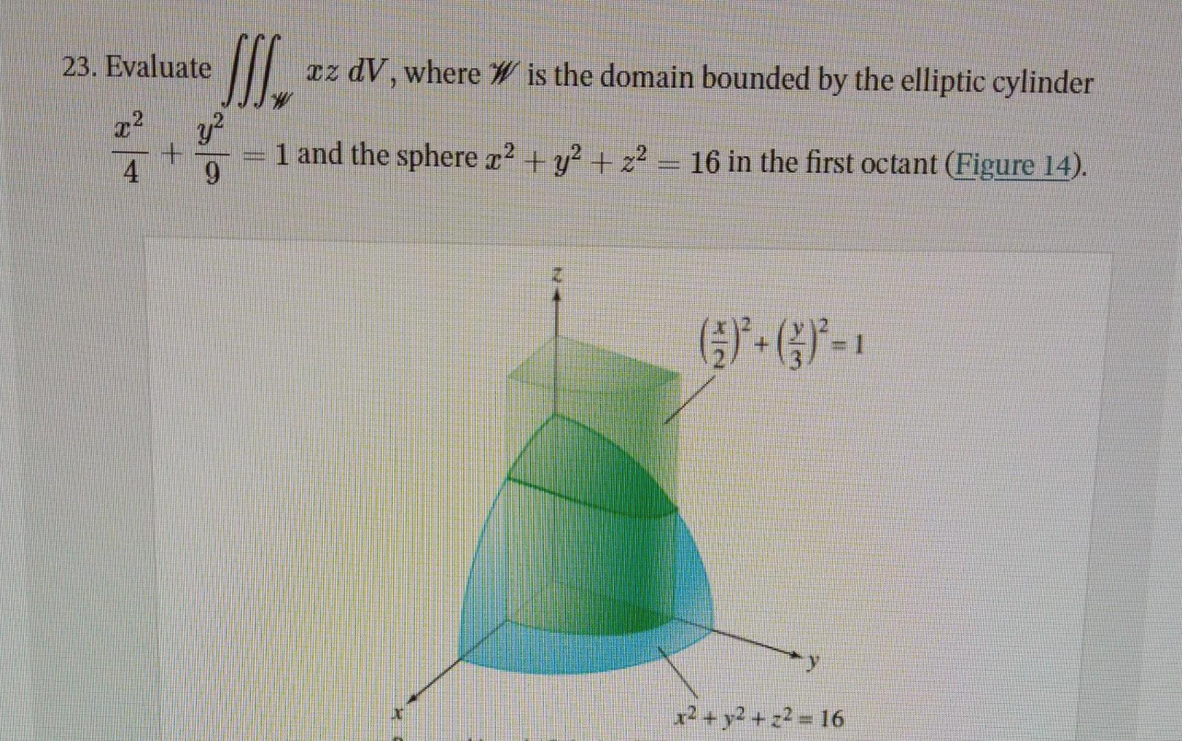 Solved 23. Evaluate ∭WxzdV, where W is the domain bounded by | Chegg.com