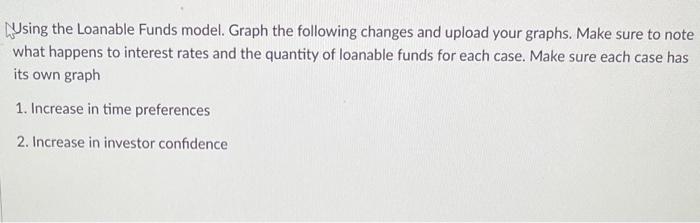Solved WلUsing the Loanable Funds model. Graph the following | Chegg.com