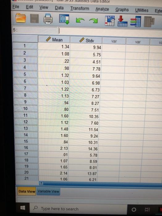 Solved Data Editor Eile Edit View Data Transform Analyze | Chegg.com