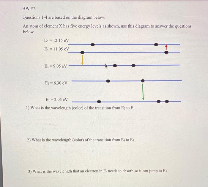 Solved Questions 1-4 are based on the diagram below. An atom | Chegg.com