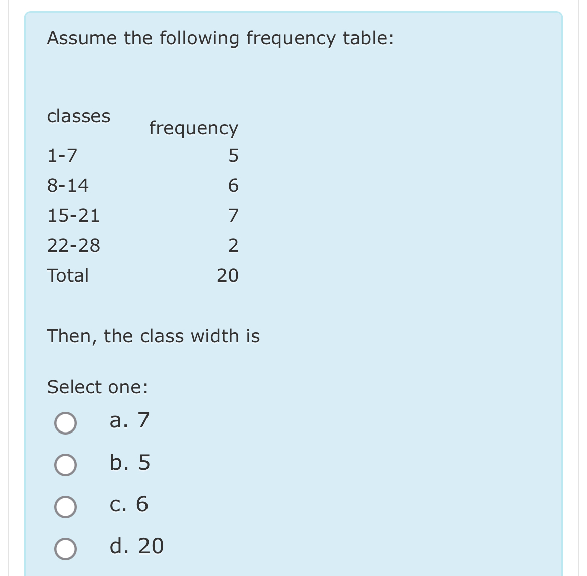 Solved Assume the following frequency | Chegg.com