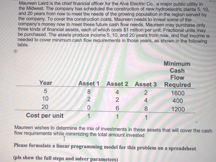 Solved pls show the full steps of linear programming, use | Chegg.com
