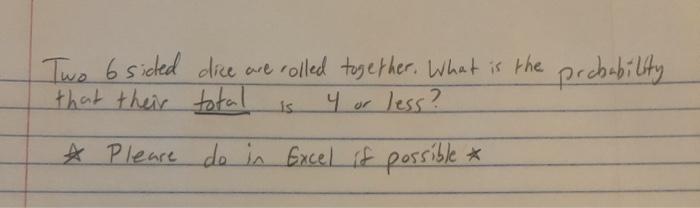 Solved Two 6 sidled dice are rolled together. What is the | Chegg.com