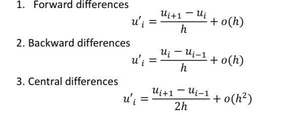 Solved 1. Forward differences ui′=hui+1−ui+o(h) 2. Backward | Chegg.com