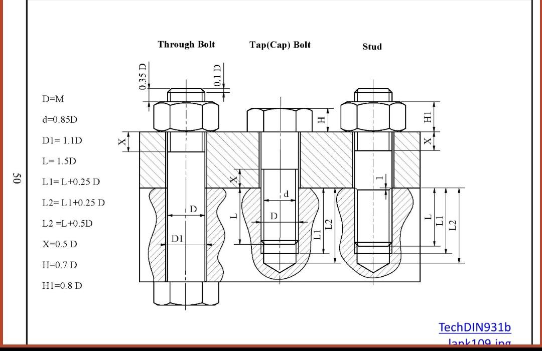 Solved M=14 Can anyone provide a step by step for drawing | Chegg.com