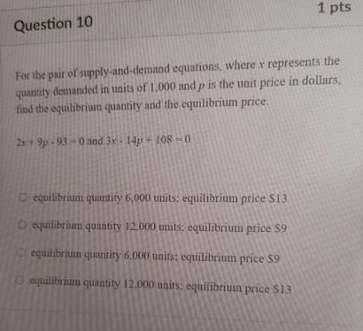 Solved Question 101 ﻿ptsFor the pair of supply-and-demand | Chegg.com