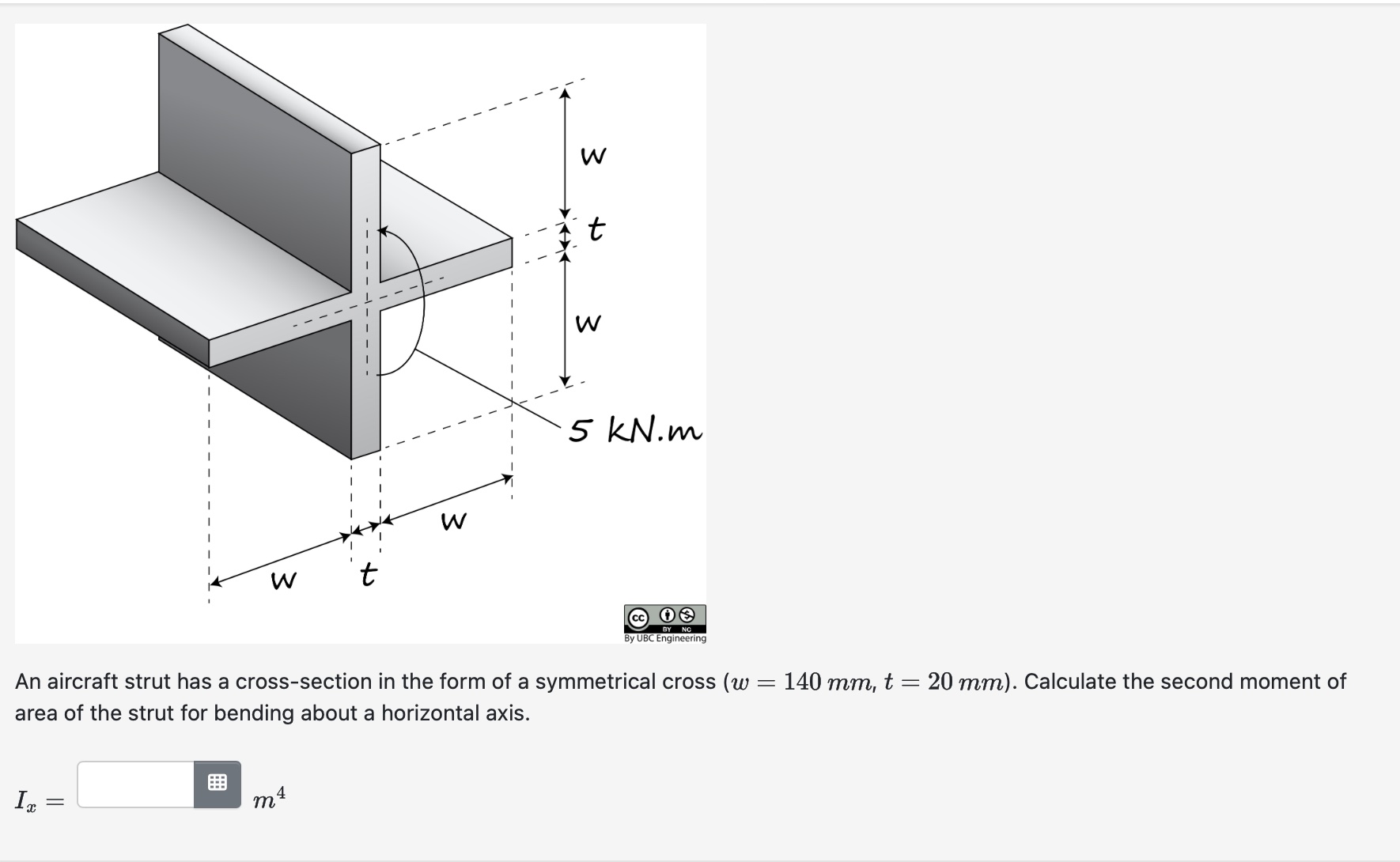 Solved An aircraft strut has a cross-section in the form of | Chegg.com