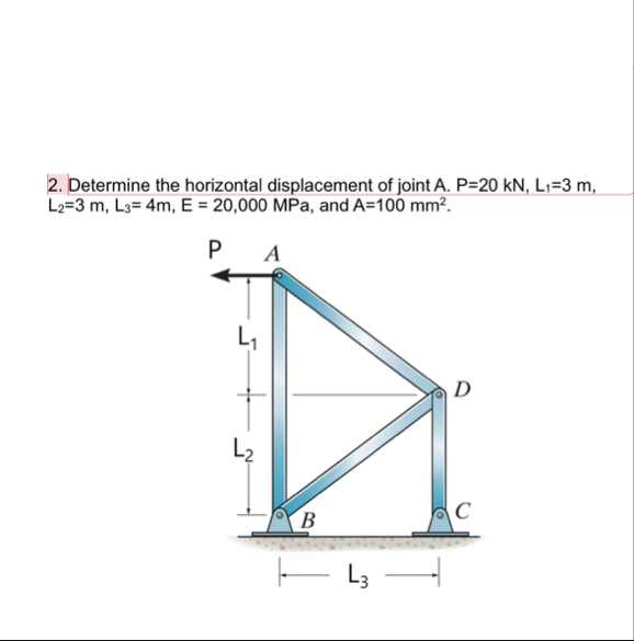 Solved Determine the horizontal displacement of joint | Chegg.com