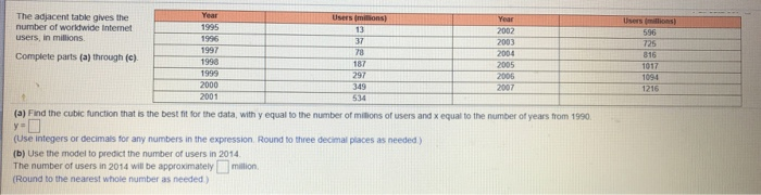 Solved The adjacent table gives the number of worldwide | Chegg.com