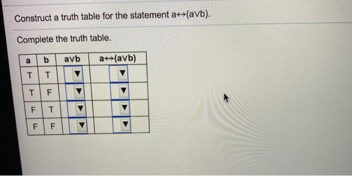Solved Construct a truth table for the statement a(avb). | Chegg.com