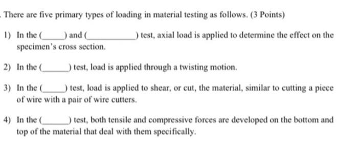 Solved There are five primary types of loading in material | Chegg.com