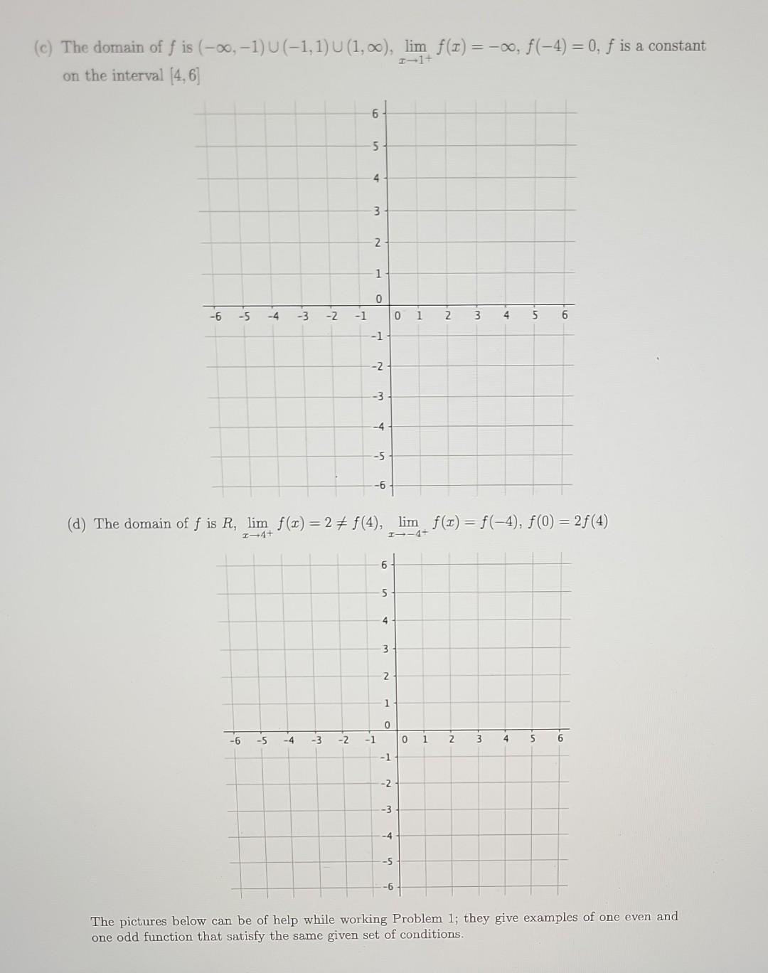 Solved 1. Graph one even and one odd function f that | Chegg.com