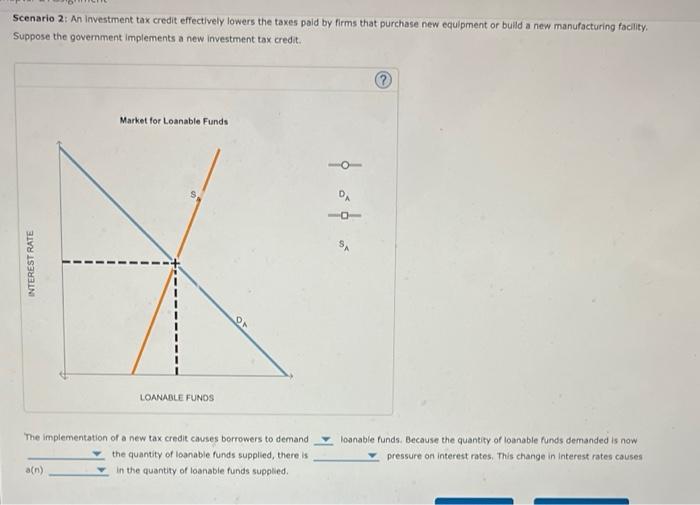 Solved Scenario 1: Suppose savers elther buy bonds or make | Chegg.com Solved Scenario 1: Suppose savers elther buy bonds or make | Chegg.com