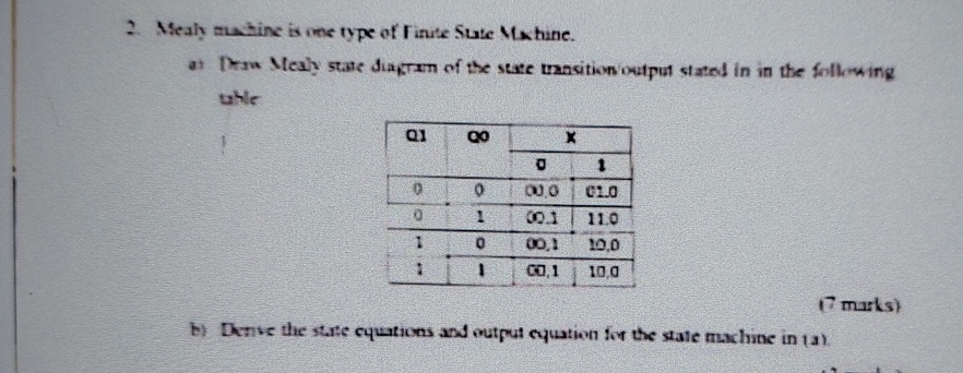 Mealy machine is one type of Finite State Machine.a) | Chegg.com