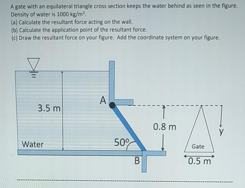 Solved A gate with an equilateral triangle cross section | Chegg.com