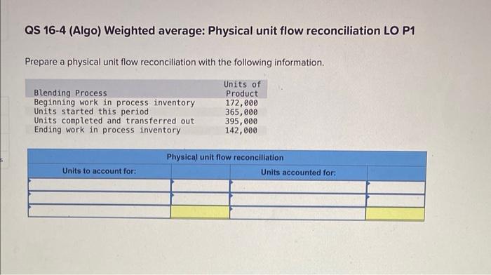 Solved QS 16-4 (Algo) Weighted average: Physical unit flow | Chegg.com