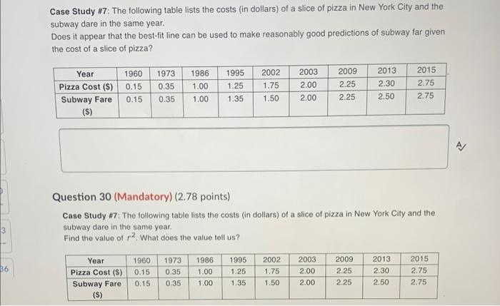 Solved subway dare in the same year. Construct a | Chegg.com