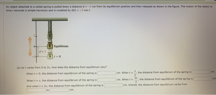 Solved An object attached to a coiled spring is pulled down | Chegg.com