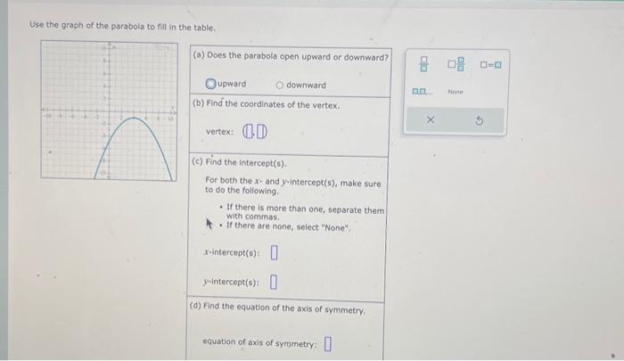 Solved Use the graph of the parabola to fill in the table. | Chegg.com