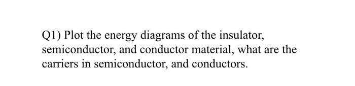 Solved Q1) Plot the energy diagrams of the insulator, | Chegg.com