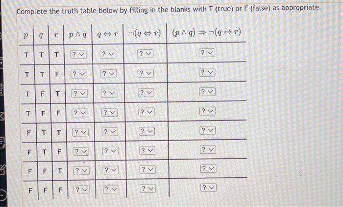 Solved Complete the truth table below by filling in the | Chegg.com