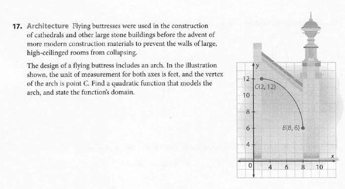 Solved 17. Architecture Flying buttresses were used in the | Chegg.com