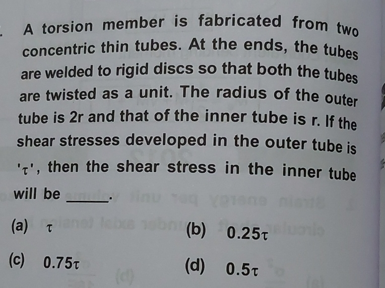 Solved A torsion member is fabricated from two concentric | Chegg.com