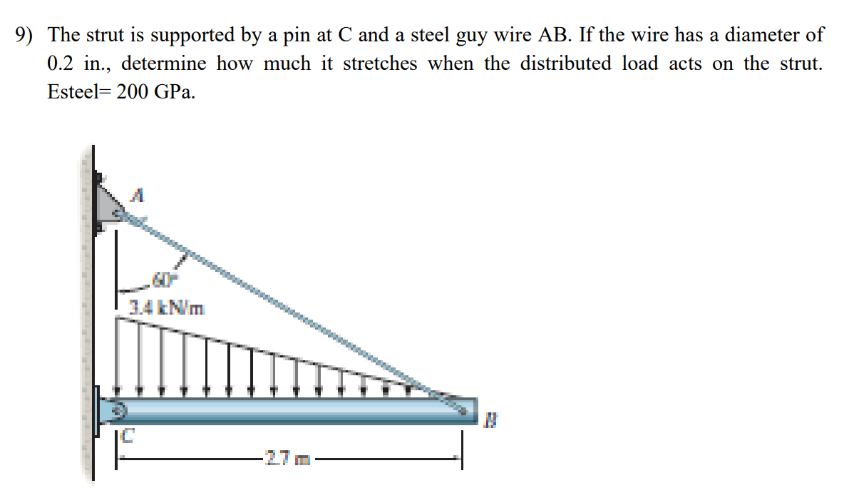 Solved The strut is supported by a pin at C and a steel guy | Chegg.com
