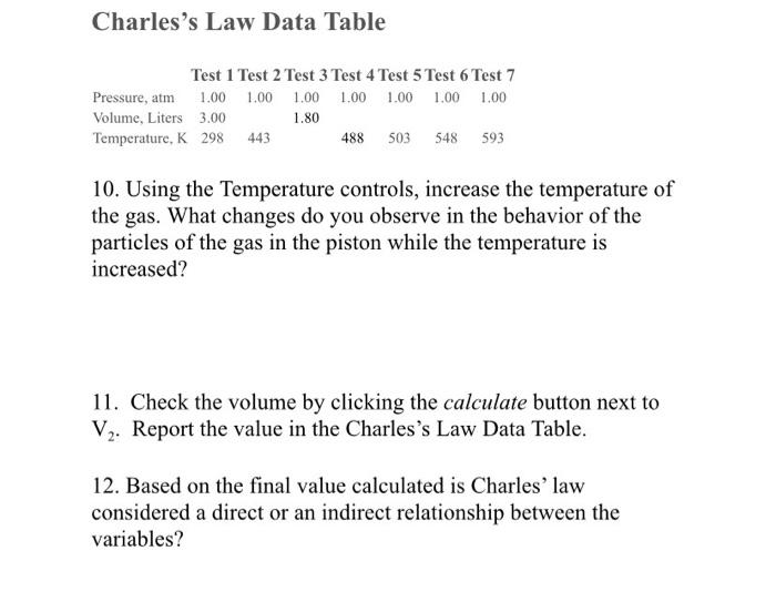 Solved Gas Laws Simulation Charles Law Gay-Lussac's Law | Chegg.com