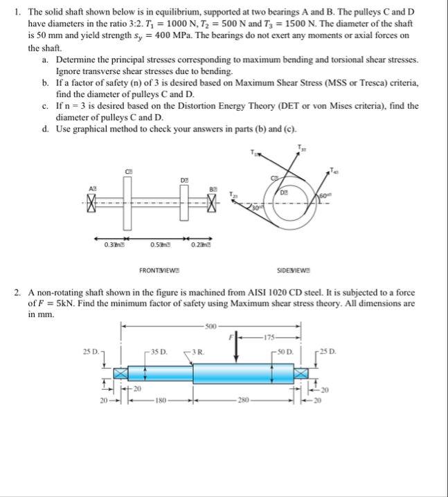 Solved The solid shaft shown below is in equilibrium, | Chegg.com