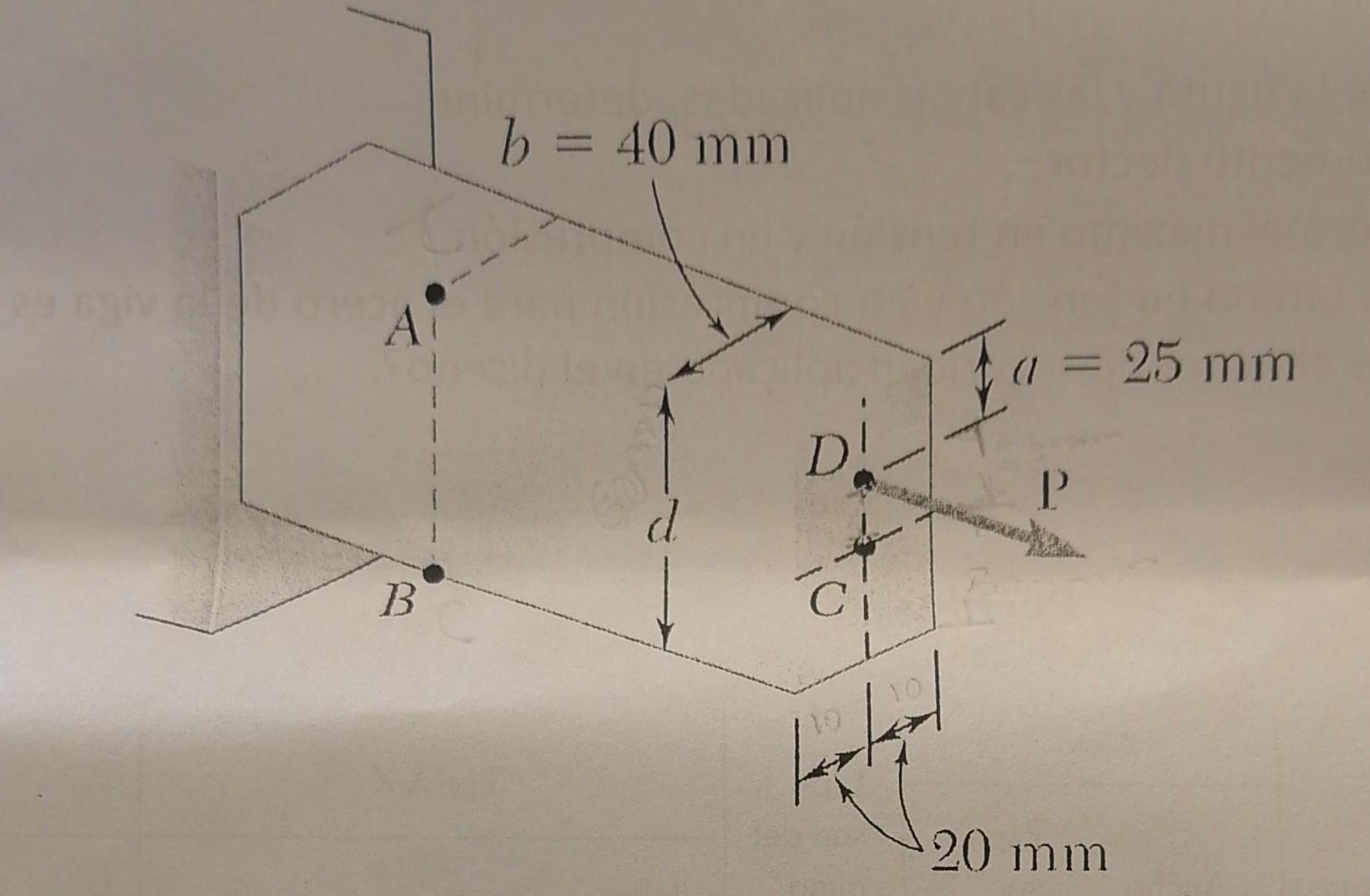 Solved The load p has a magnitude of 200 kN and the height d | Chegg.com