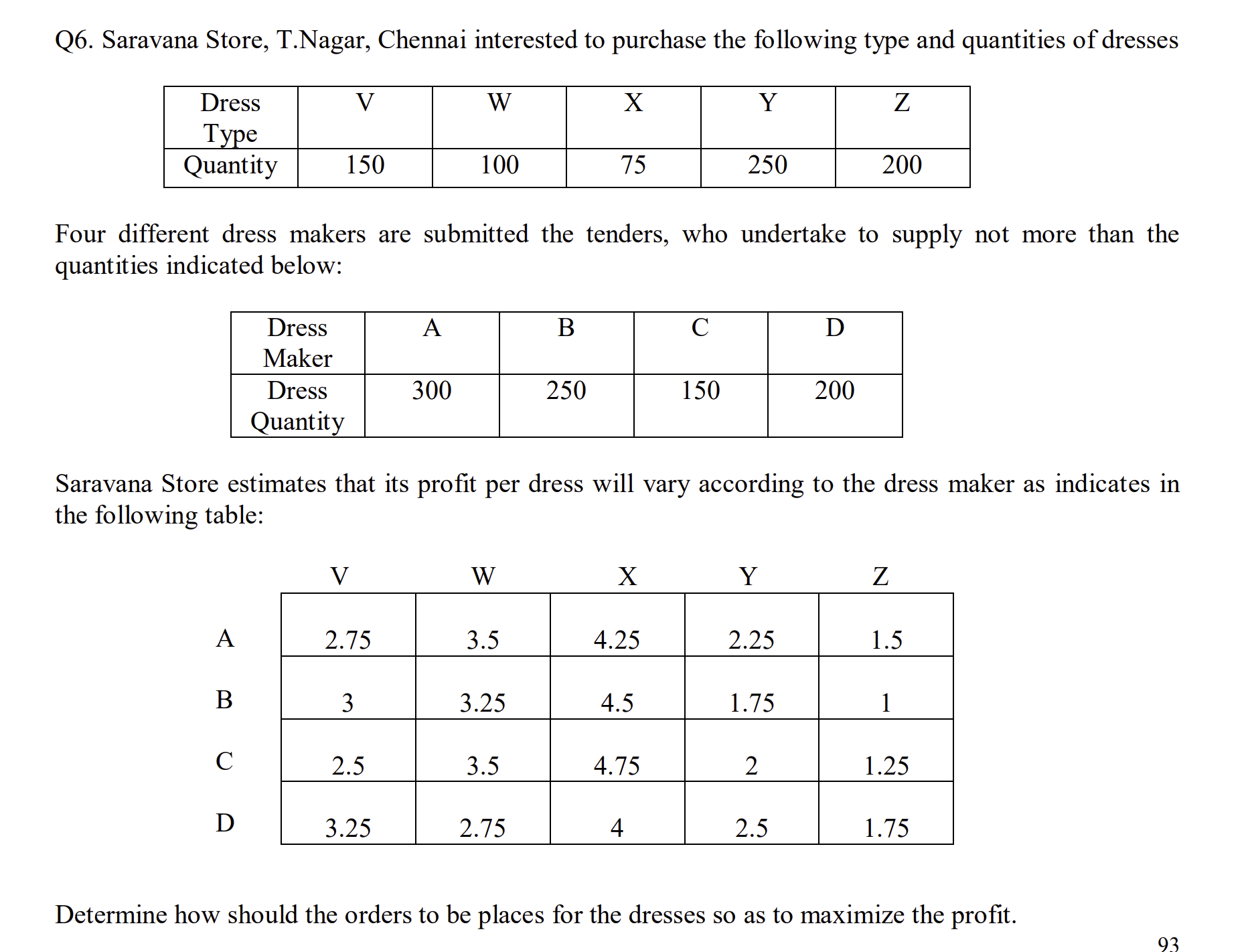 Solved Q6. ﻿Saravana Store, T.Nagar, Chennai interested to | Chegg.com