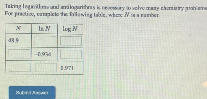 Solved Taking logarithms and antilogarithms is necessary to | Chegg.com
