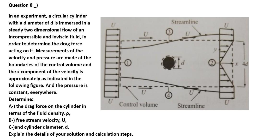 Solved In an experiment, a circular cylinder with a diameter | Chegg.com