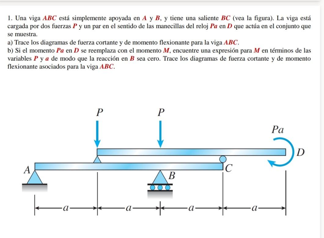 Solved 1. Una viga ABC está simplemente apoyada en A y B, y | Chegg.com