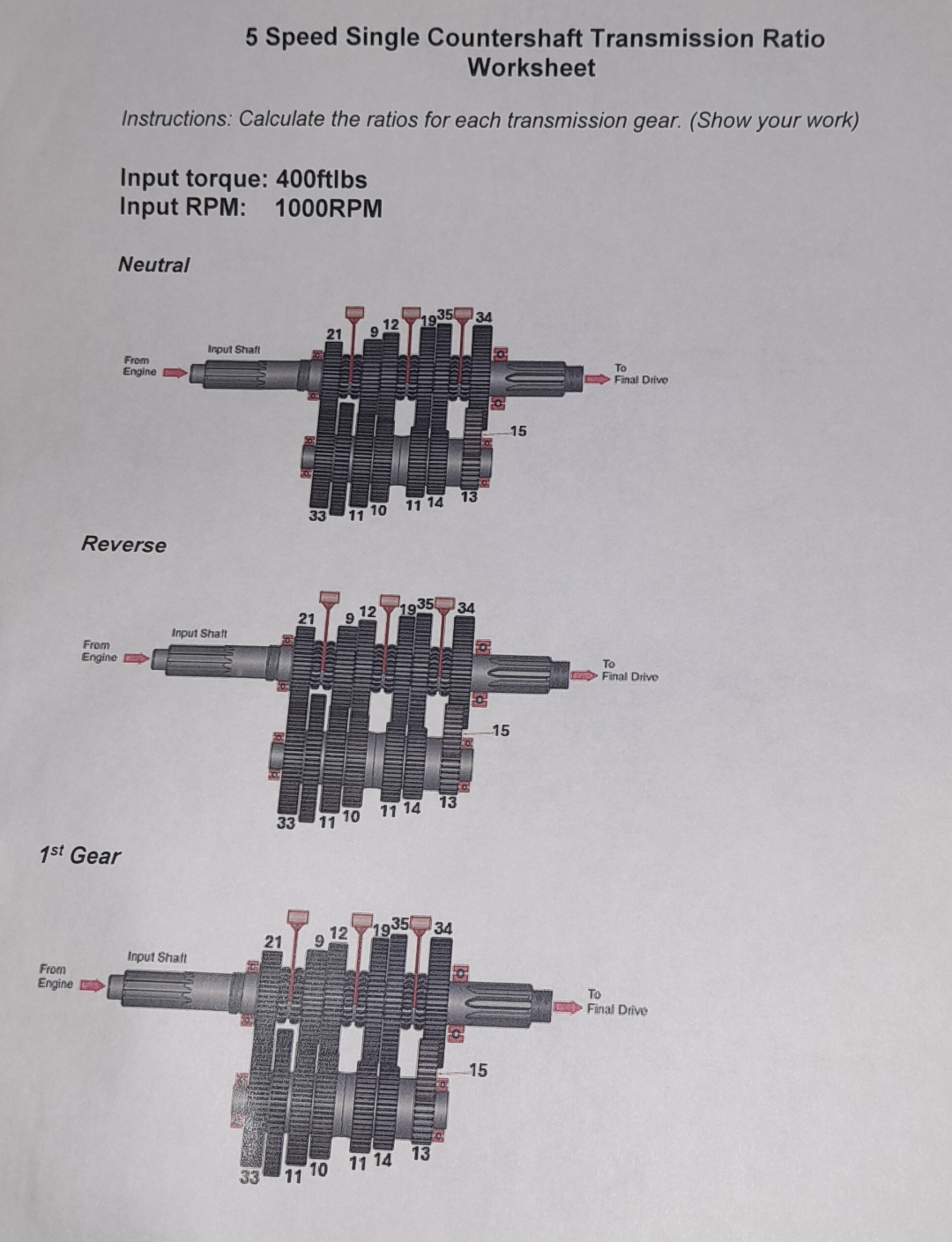 Solved 5 ﻿Speed Single Countershaft Transmission Ratio | Chegg.com