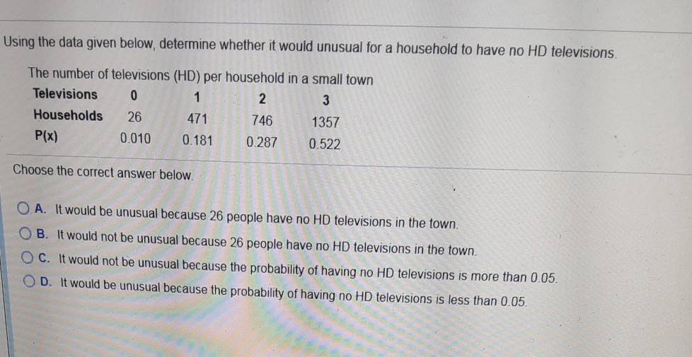Solved Using the data given below, determine whether it | Chegg.com