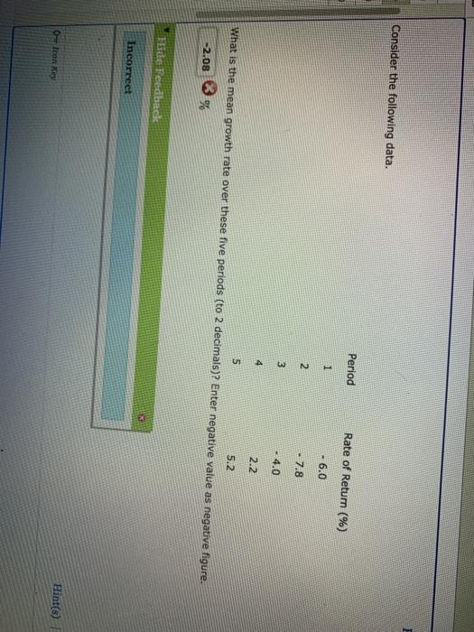 Solved Consider the following data. Period Rate of Return | Chegg.com