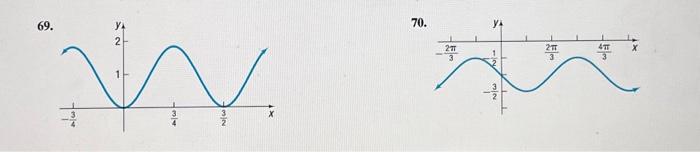 Solved 6 7( | Chegg.com