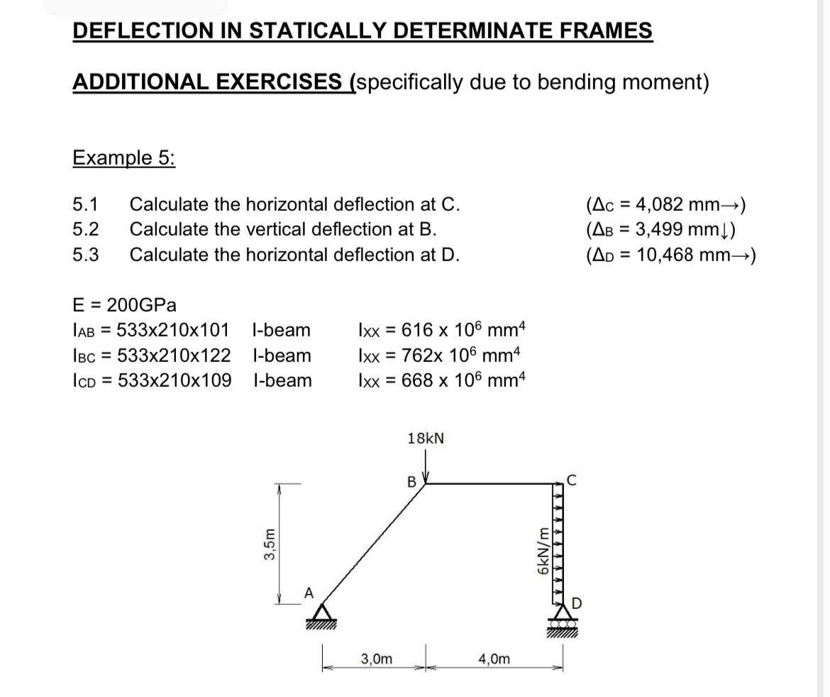 Solved DEFLECTION IN STATICALLY DETERMINATE FRAMESADDITIONAL | Chegg.com