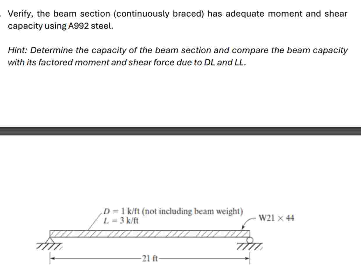 Solved Verify, the beam section (continuously braced) ﻿has | Chegg.com