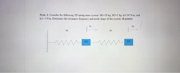Solved Prob. 2. Consider the following 2D spring mass | Chegg.com
